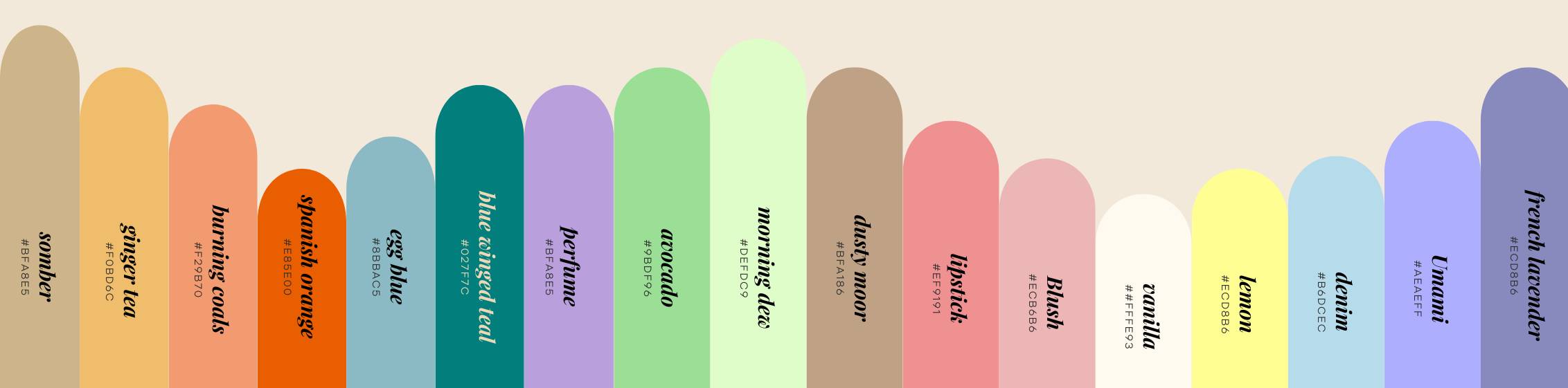 How Important are Fonts and Colours for Your Website Design?